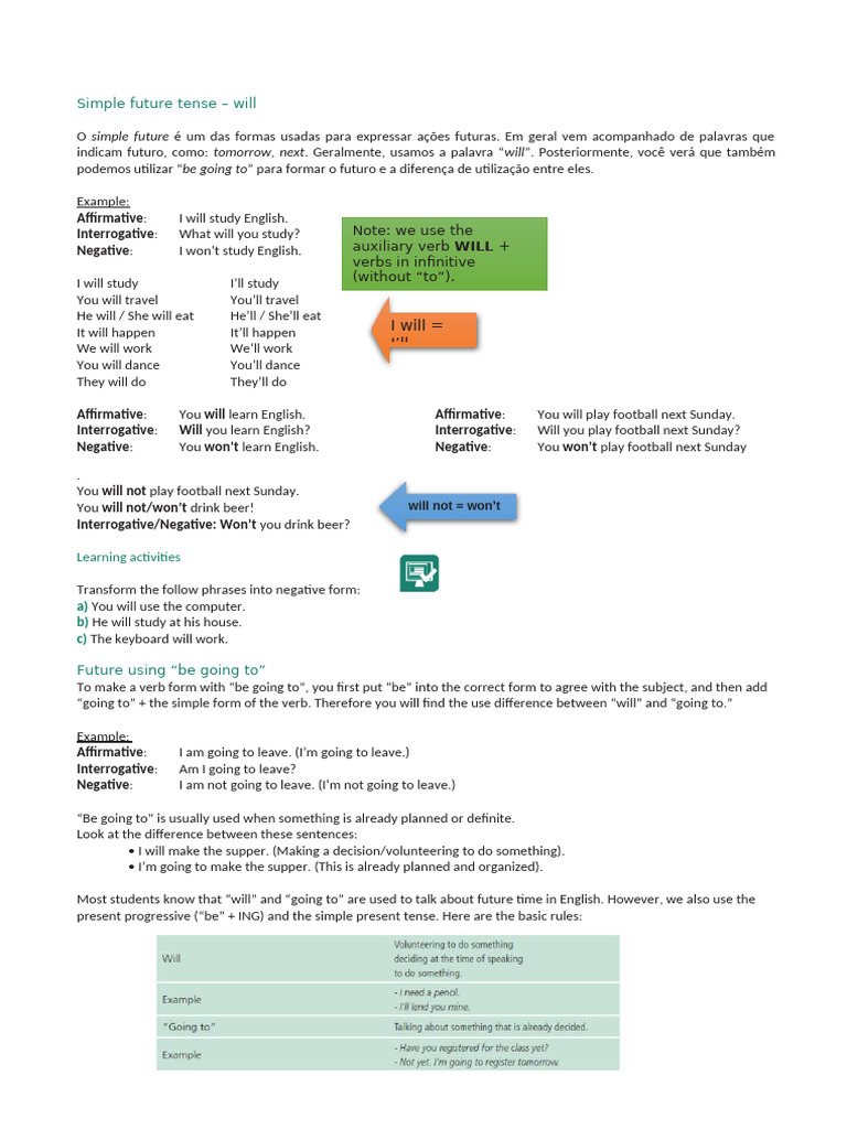 Simple Future Tense Explained | PDF | English Language | Verb
