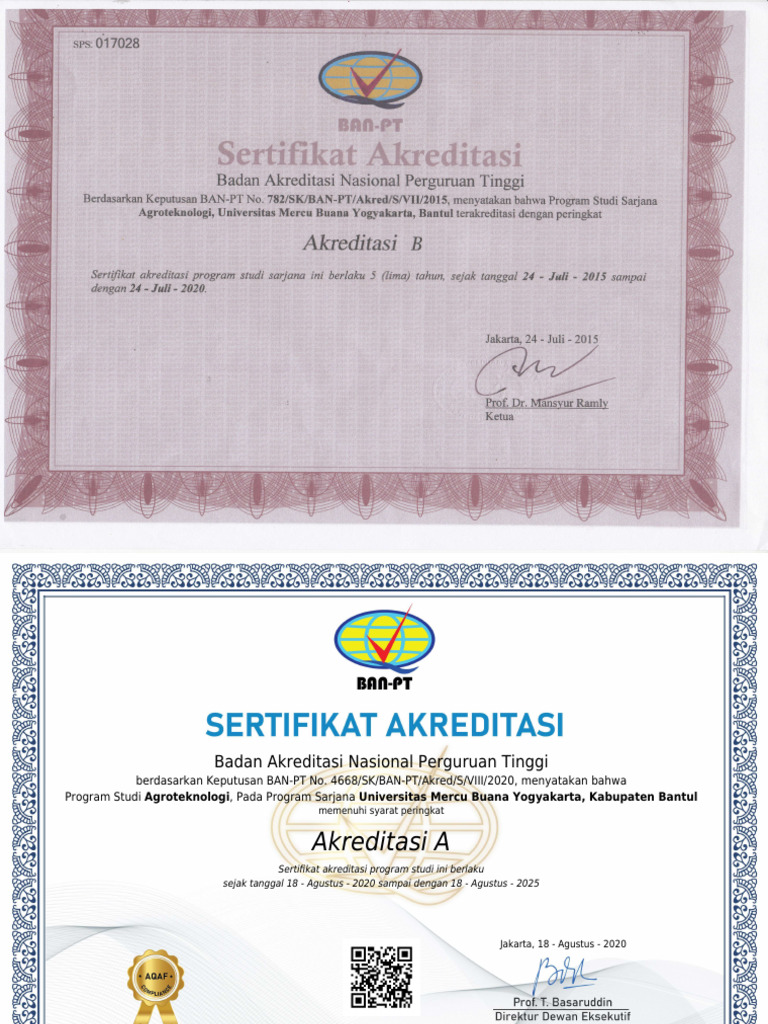 Sertifikat Akreditasi | PDF