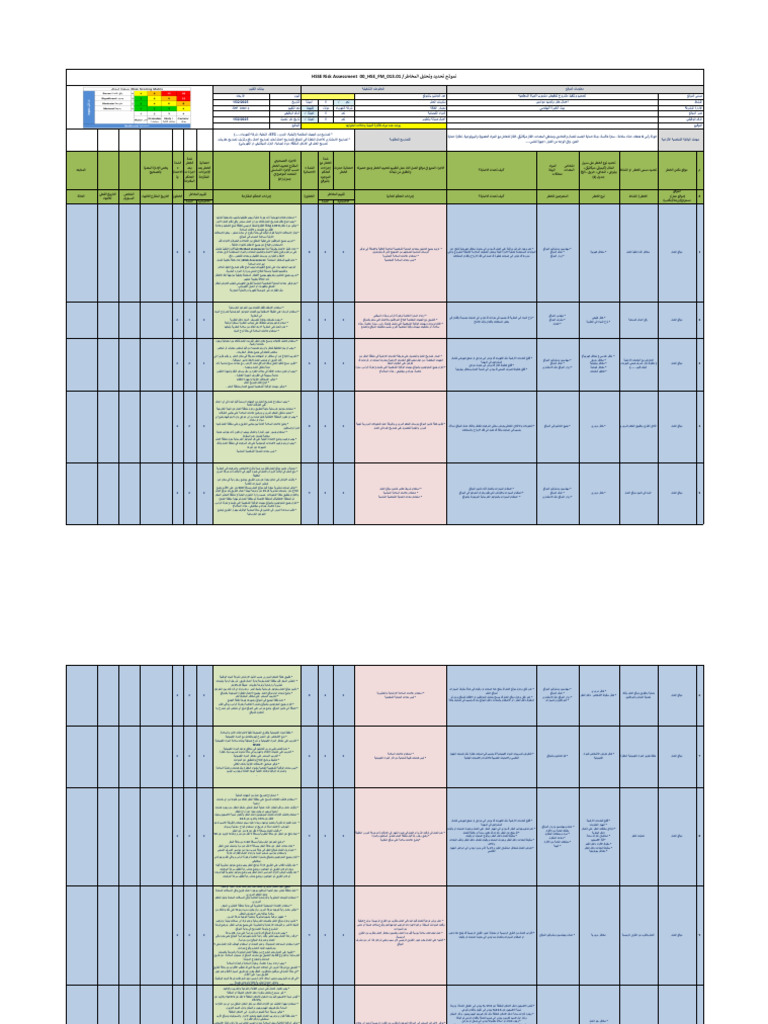 Copy of 00_HSE_FM_013.01_تقييم_المخاطر_HSSE_Risk_assessment(1)(1) | PDF