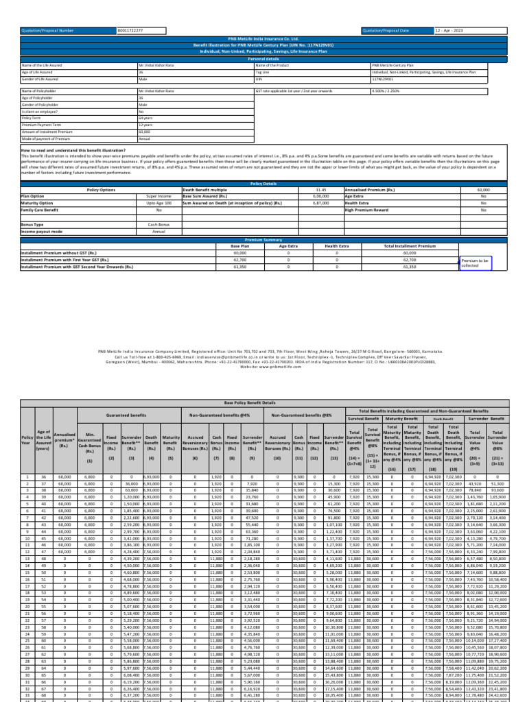 pnb metlife policy | PDF | Life Insurance | Insurance