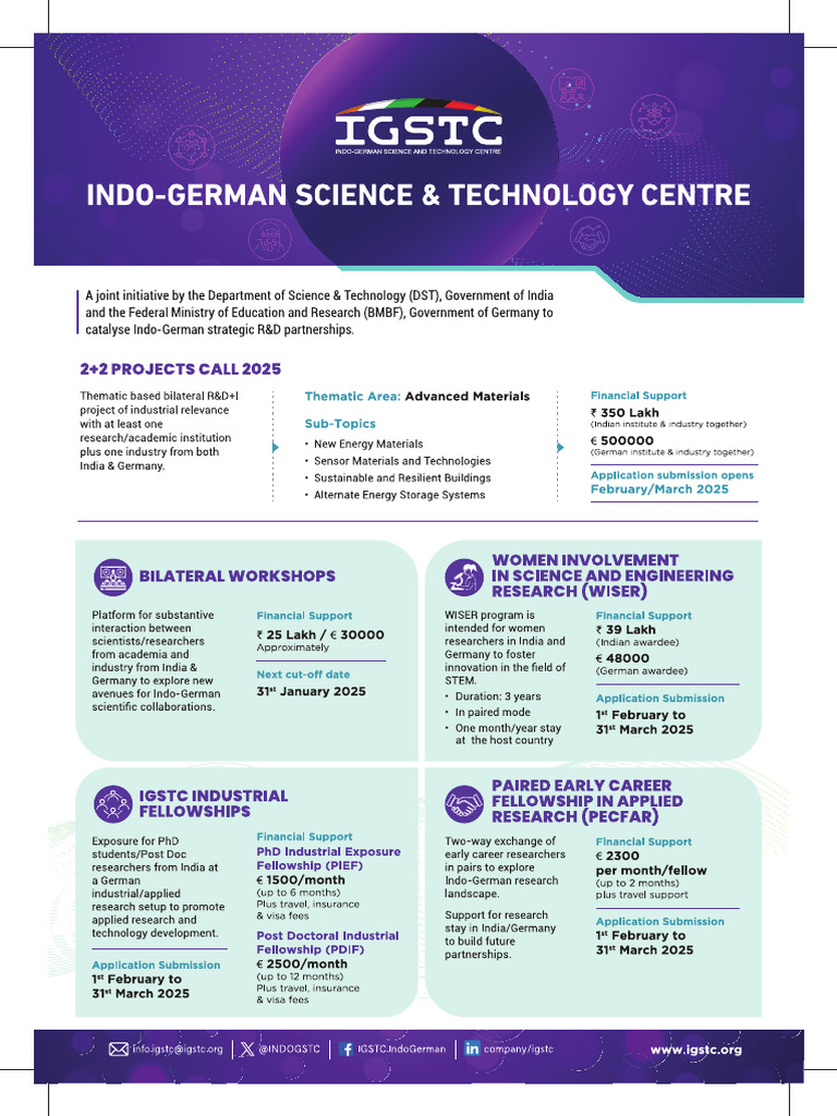 Igstc Calls 2025 | PDF