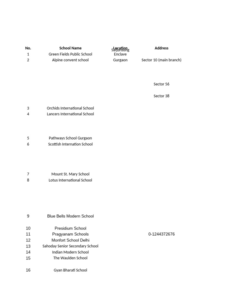 School Directory with Contact Details | PDF | New Delhi | Schools
