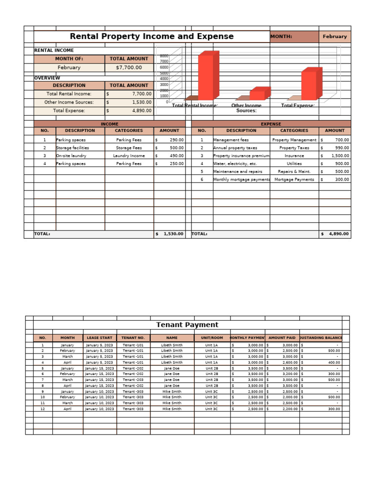 Rental Property Income and Expense Template for QC 1 | PDF | Renting ...