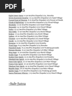 GPO - Boss Spawn Time - GMT-1 (Budapest Winter) | PDF