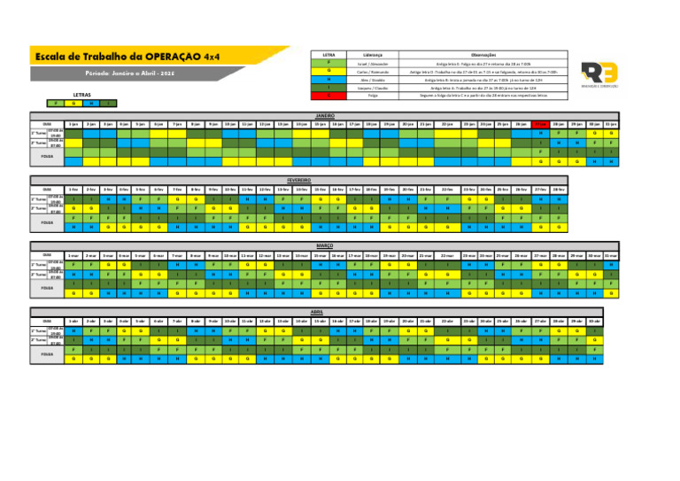 Escala de Trabalho 4x4: Jan-Abr 2025 | PDF