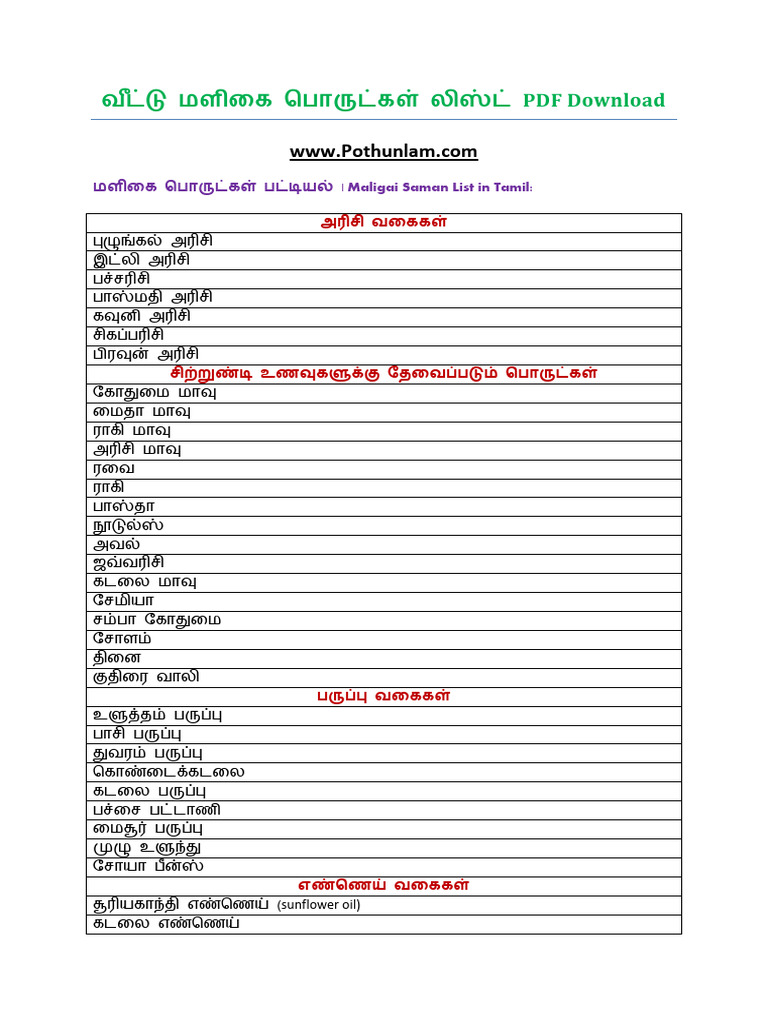 Pothunalam Download | PDF