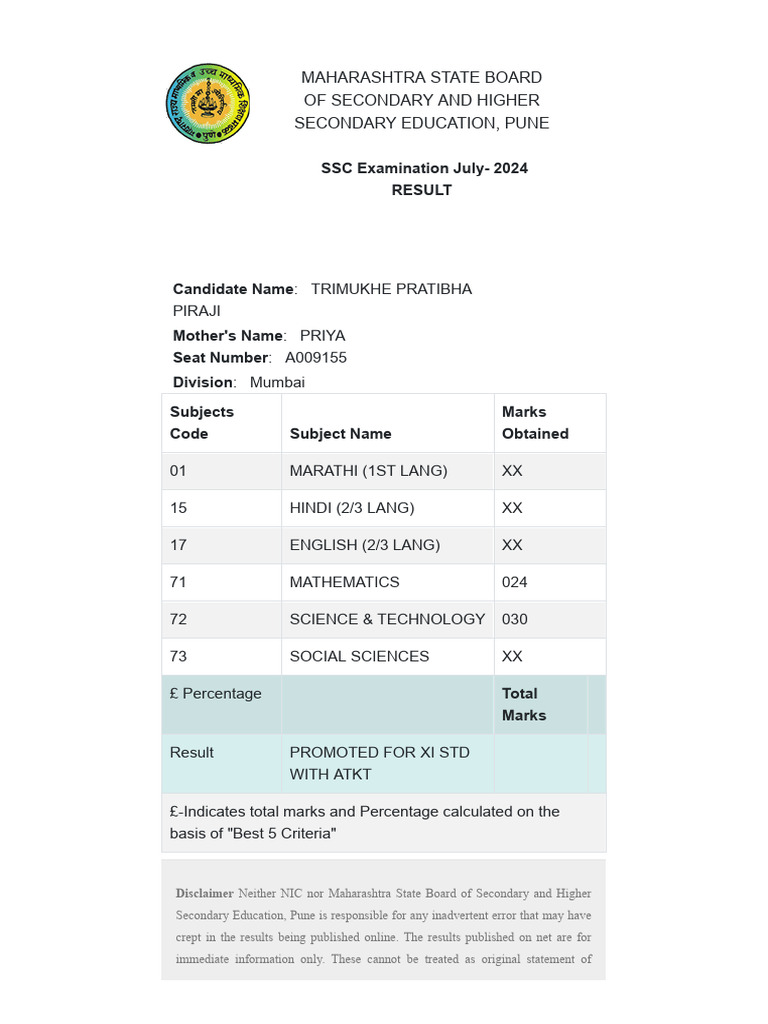 SSC Examination July - 2024 RESULT - MSBSHSE, PUNE | PDF