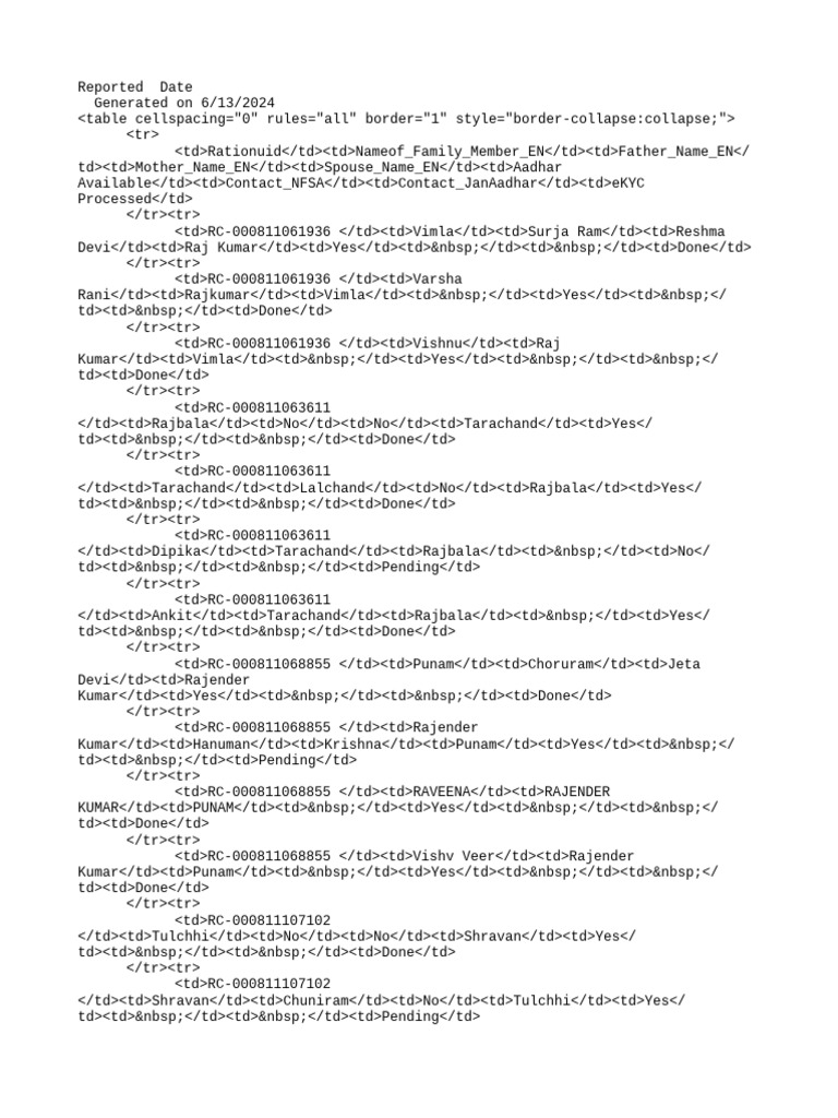 FPS EKYC Summary | PDF