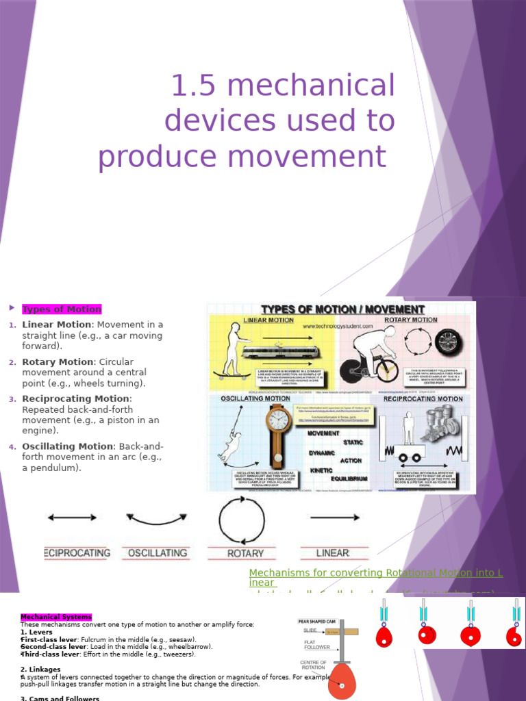 Types of Mechanical Motion Explained | PDF | Machines | Lever