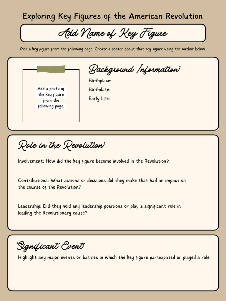 Key Figures of the American Revolution | PDF