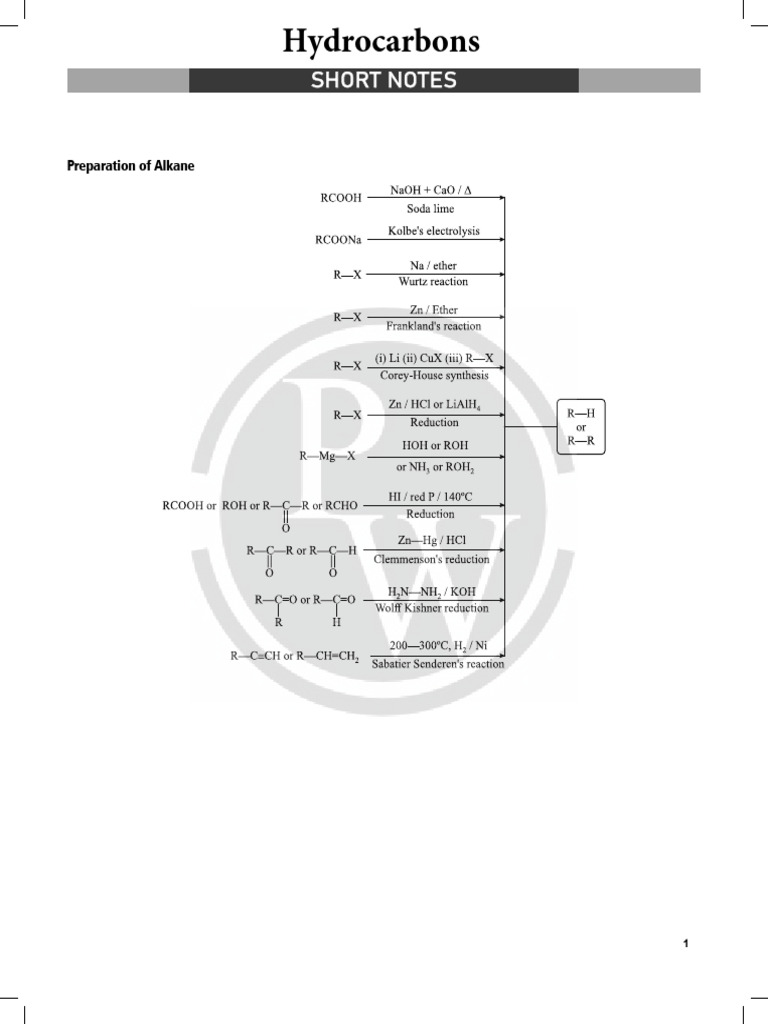 Hydrocarbons _ Short Notes | PDF