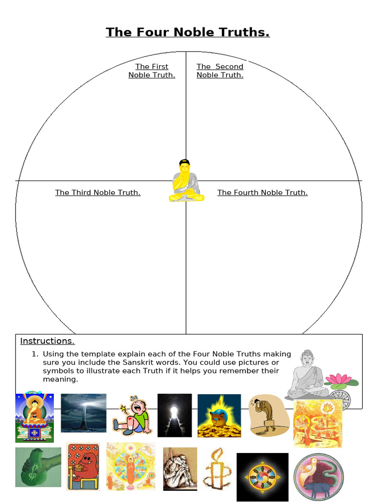 Four Noble Truths Worksheet | PDF