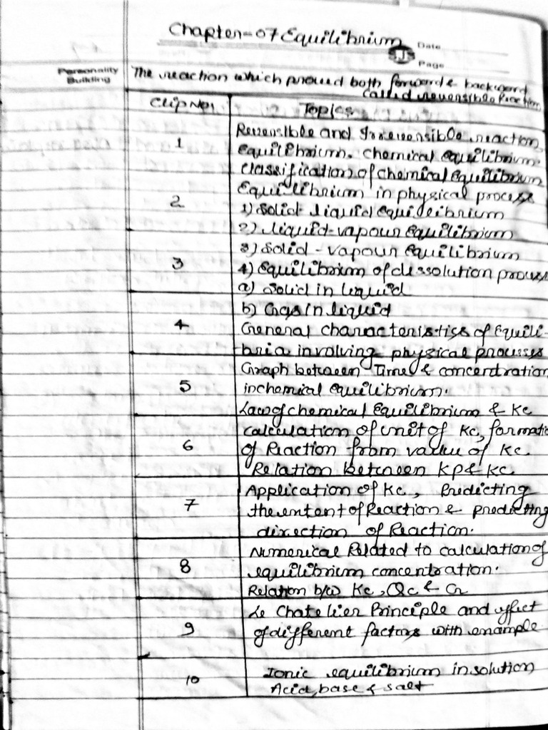 Class 11 Chemistry Chapter 6 Equilibrium 23-Aug-2024 12-19-54 | PDF