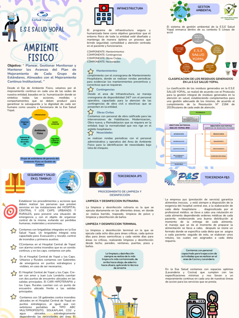 Folleto Ambiente Fisico | PDF | Hospital