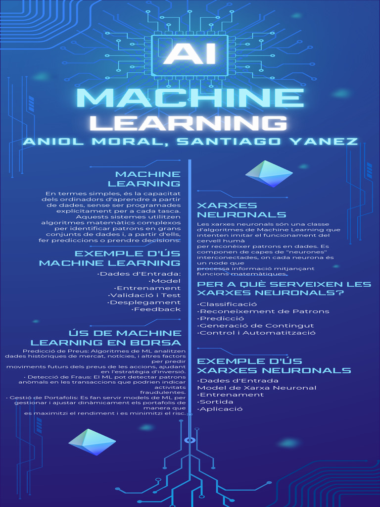 Infografia Machine Learning I Xarxes Neuronals | PDF