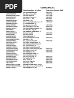 Oakland Police Department Roster | PDF