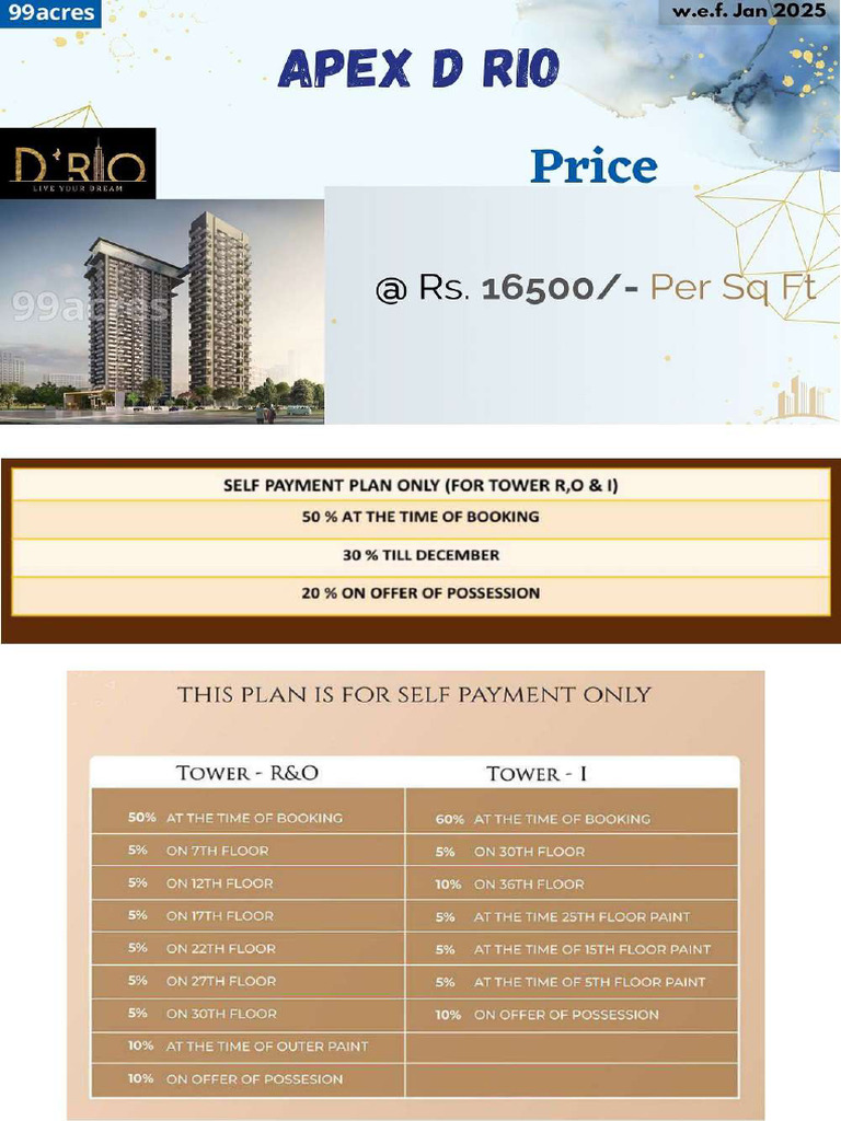 Apex DRIO Price List | PDF