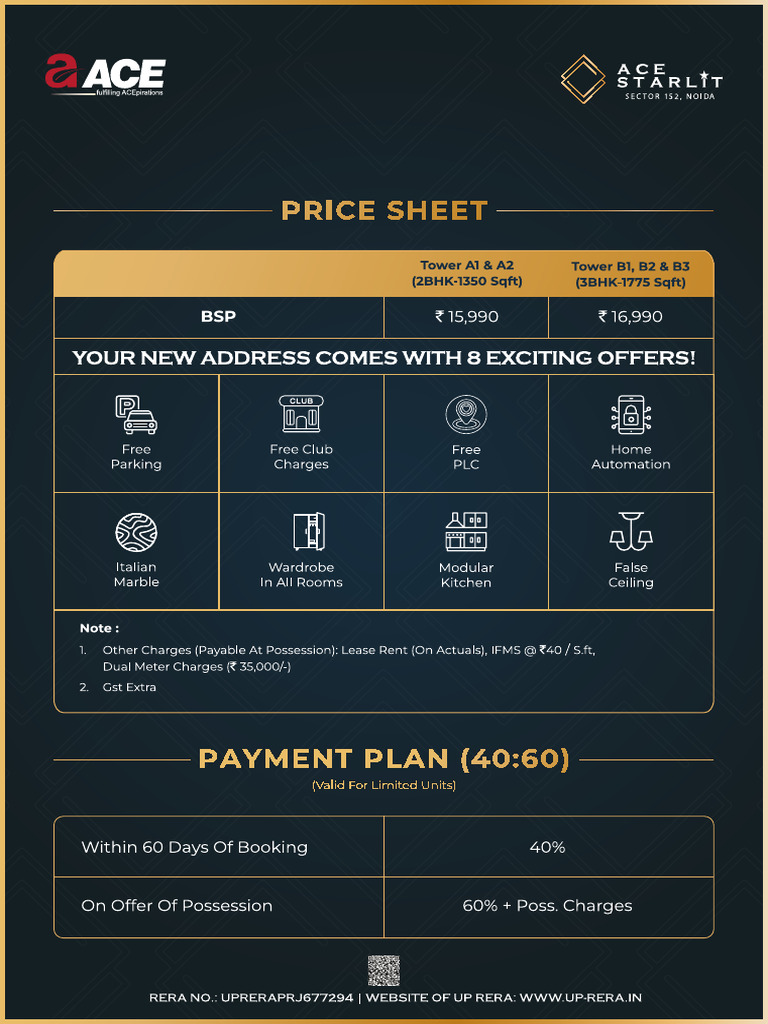 Ace Starlit Final Price List | PDF