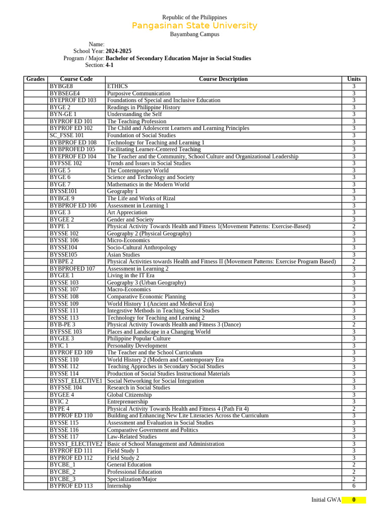 Computation of Grades Template | PDF | Liberal Arts Education | Learning
