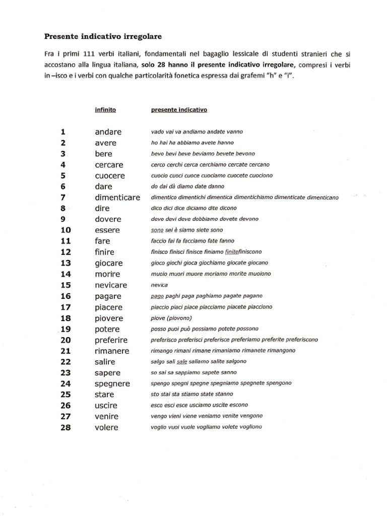 SCHEDA - Presente Verbi Irregolari | PDF