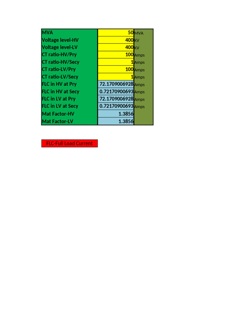 Diff Cal | PDF