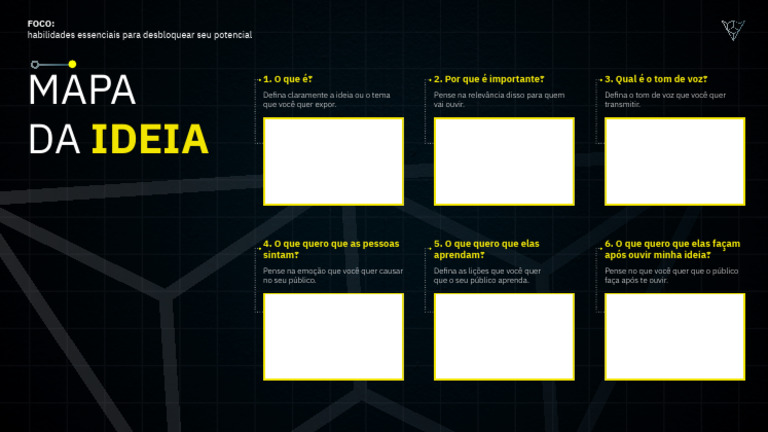 Mapa da Ideia: Desbloqueie Seu Potencial | PDF