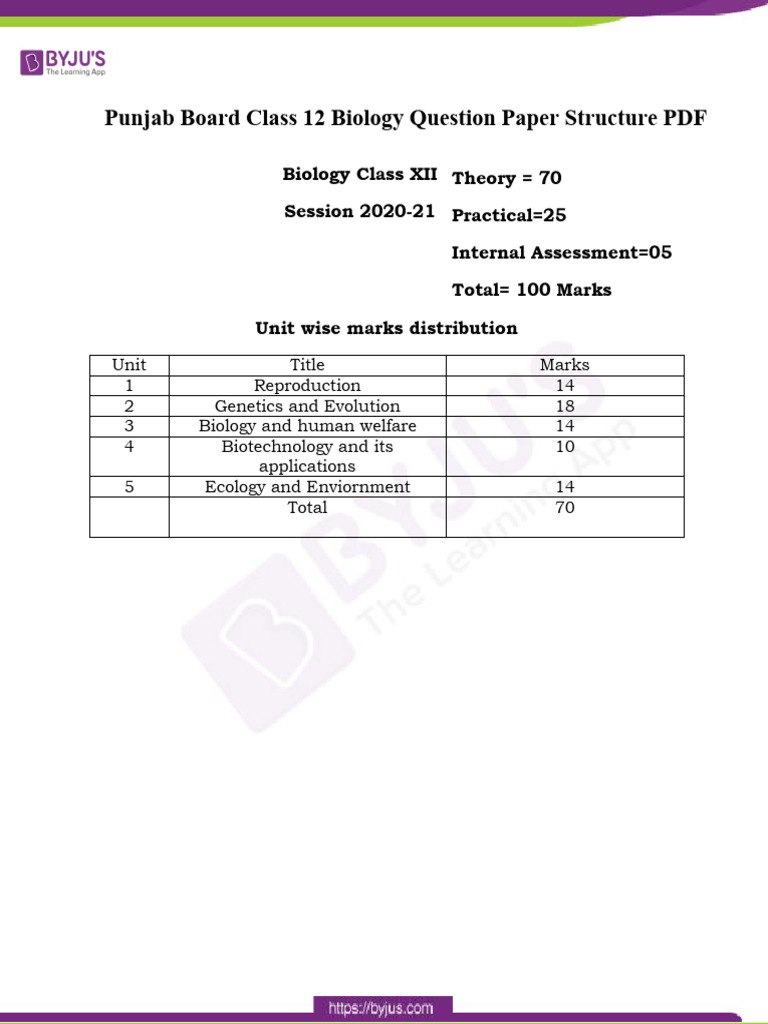 Punjab Board Class 12 Biology Question Paper Structure PDF | PDF ...