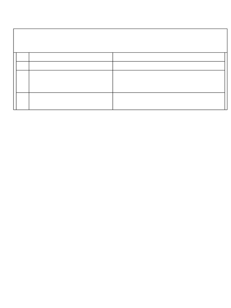 $FORM GST DRC- 03 | PDF
