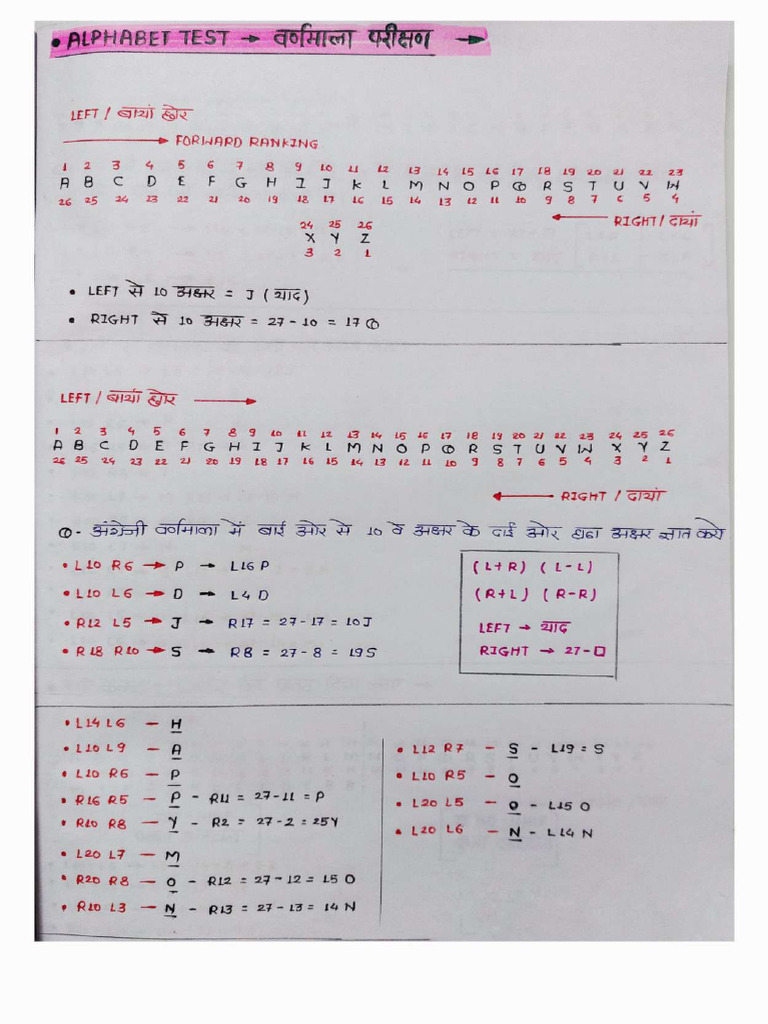 Alphabet Test | PDF