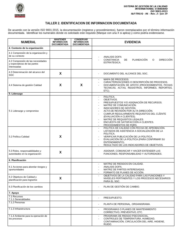 Identificación de Información Documentada ISO 9001 | PDF | Sistema de ...