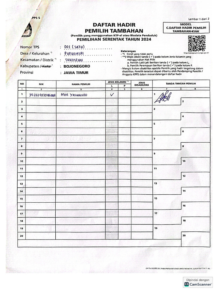 pdf_daftar hadir dpk | PDF