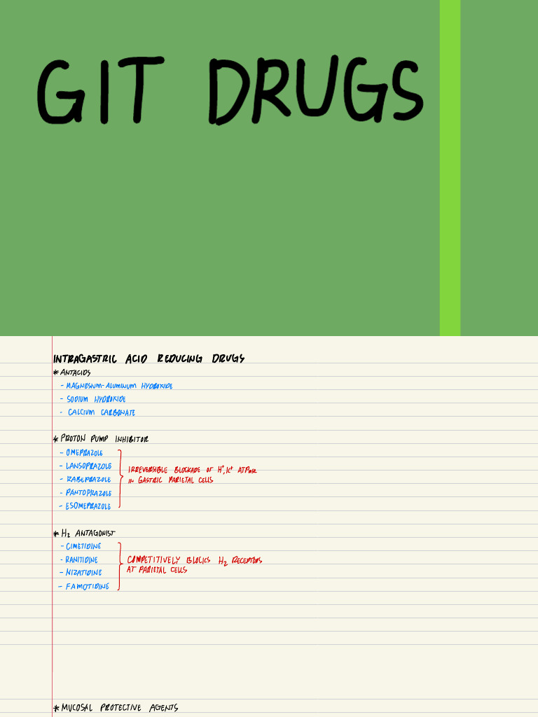 4 - GIT Drugs | PDF