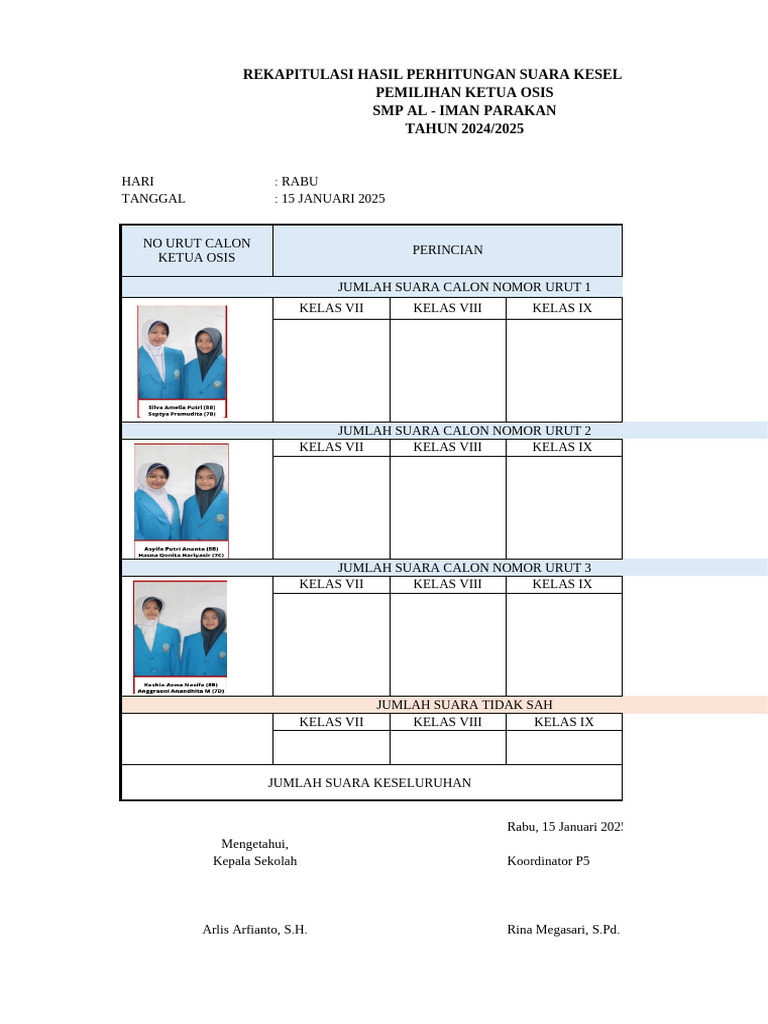 rekapitulasi perhitungan pemilihan ketua osis | PDF