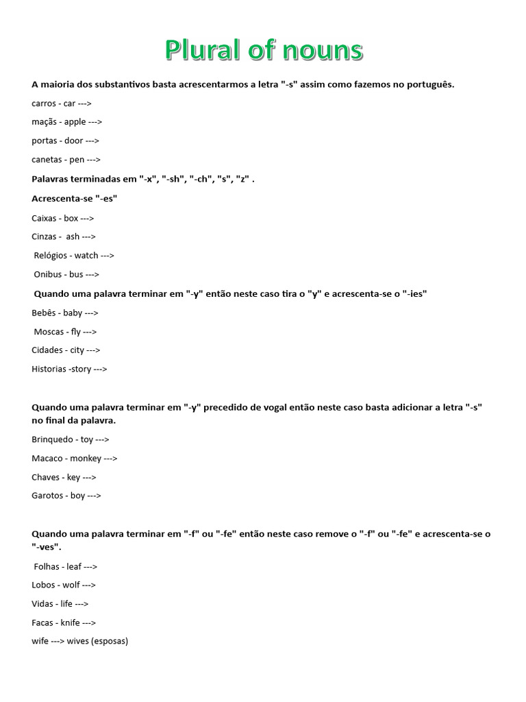 Plural of Nouns - Explicação | PDF | Plural | Linguística