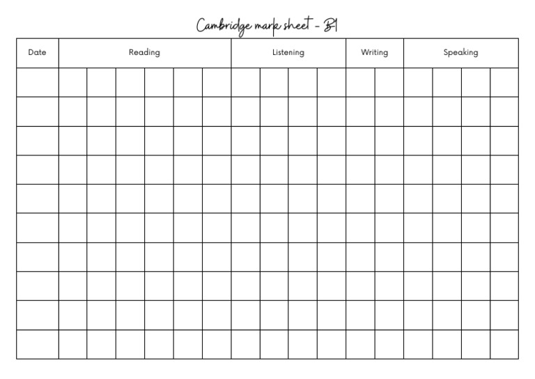 Cambridge B1 Mark Sheet Overview | PDF