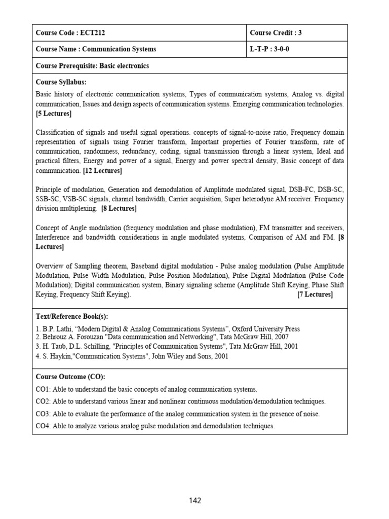 IIITKOTA UG CSE NEW CURRICULUM | PDF | Modulation | Frequency Modulation
