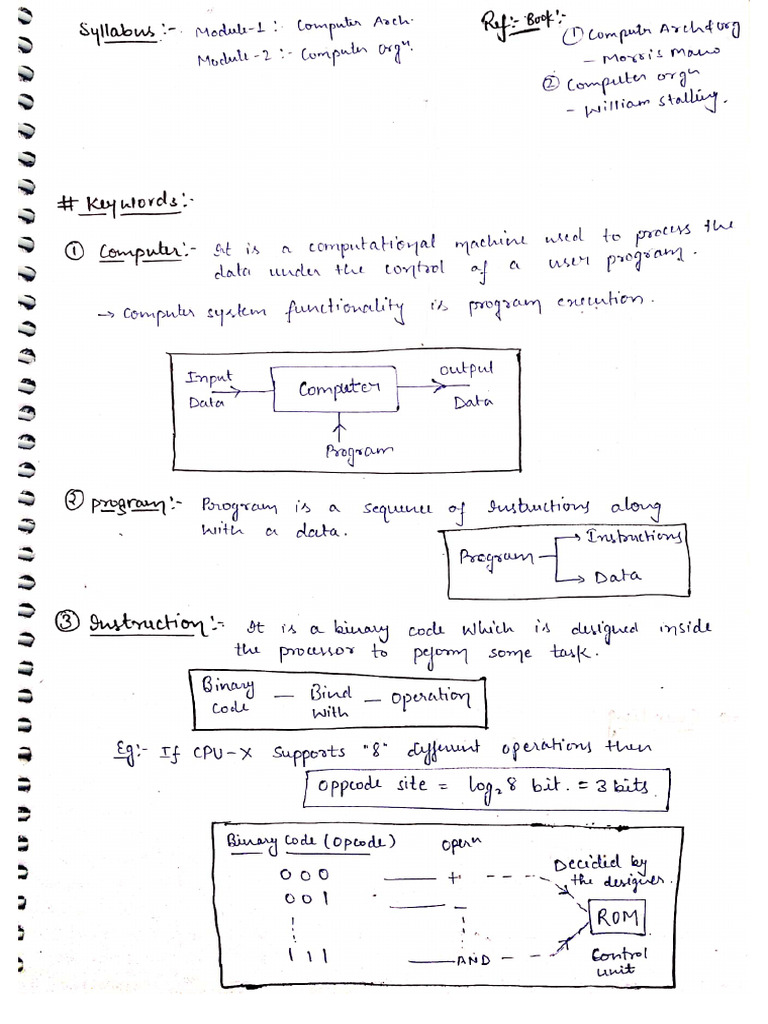 CamScanner Document | PDF