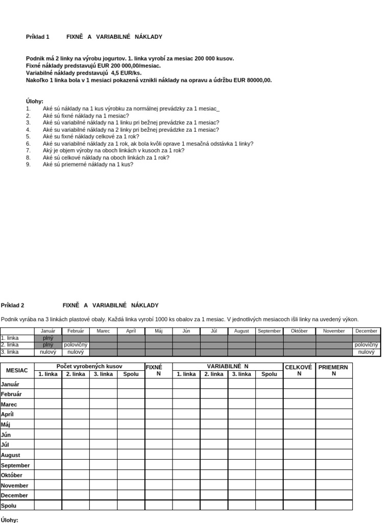 Fixné A Variabilné Náklady - Príklady | PDF