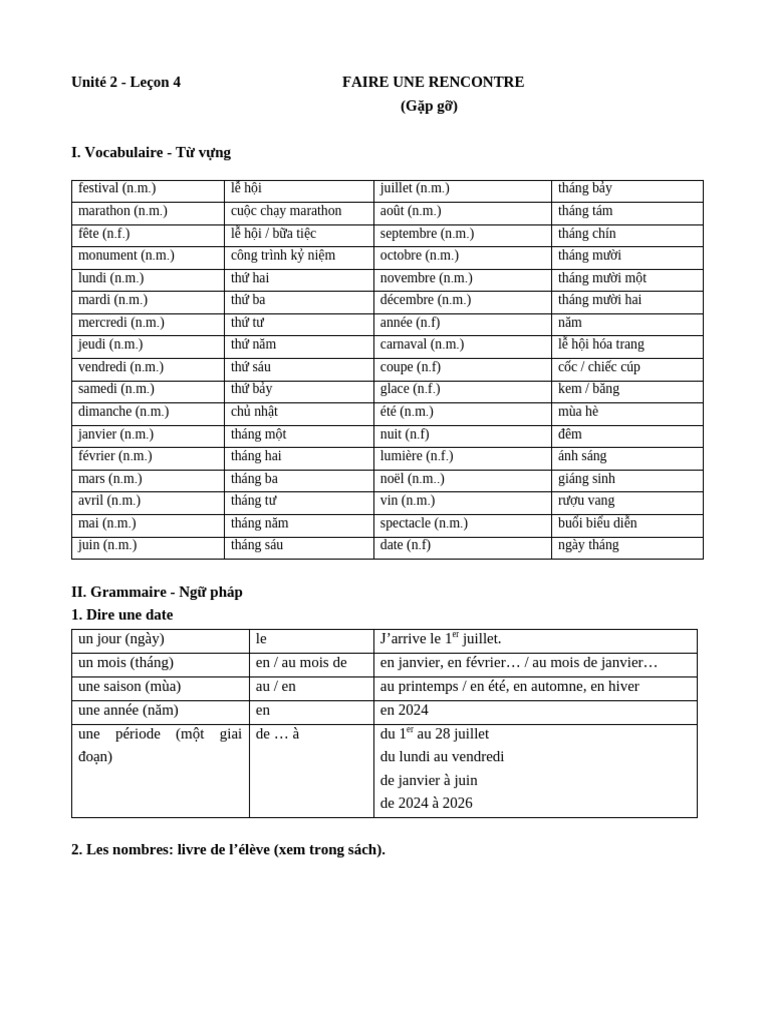 Unité 2 - Leçon 4 Faire Une Rencontre (Gặp gỡ) I. Vocabulaire - Từ vựng ...