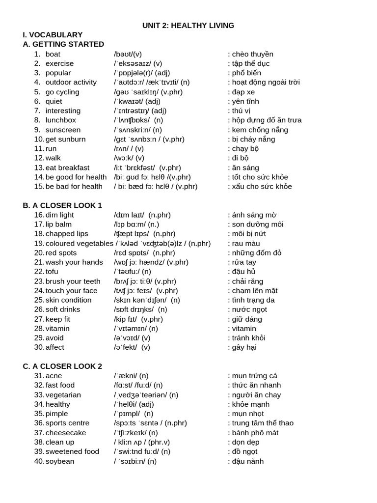 TA7_UNIT2_DOC VOCAB | PDF