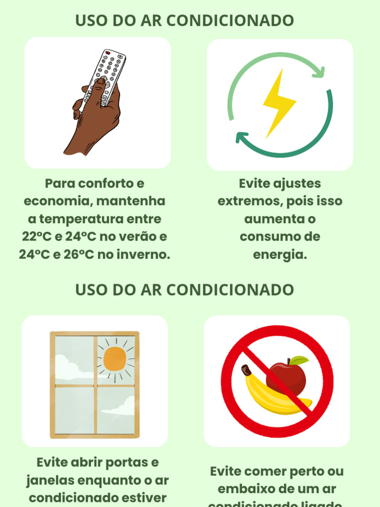 Uso Do Ar Condicionado | PDF
