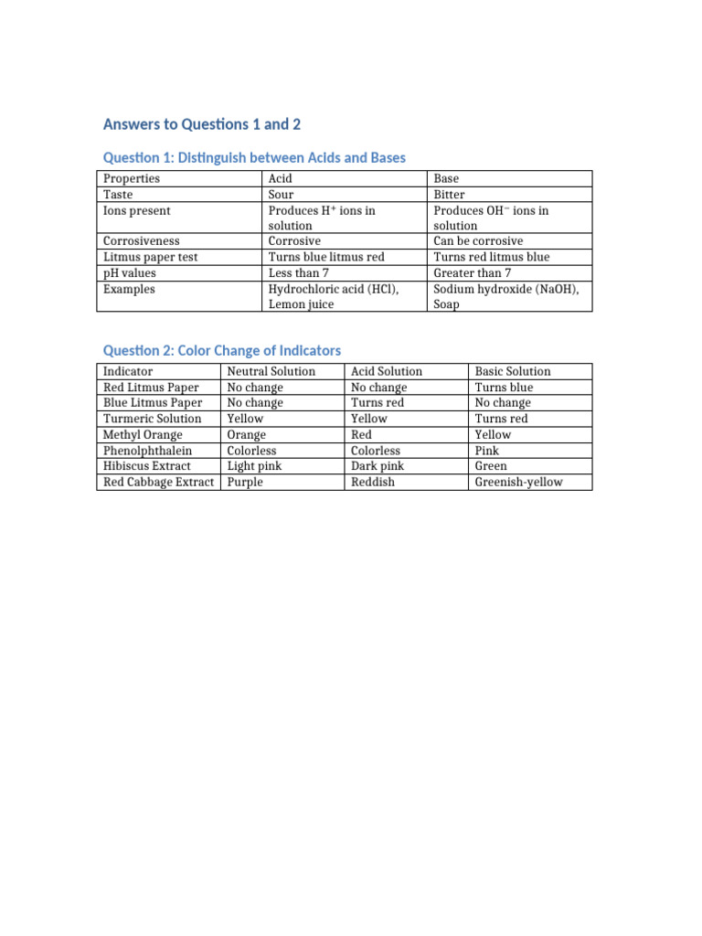 Acids, Bases, and Chemical Reactions Guide | PDF | Acid | Hydroxide