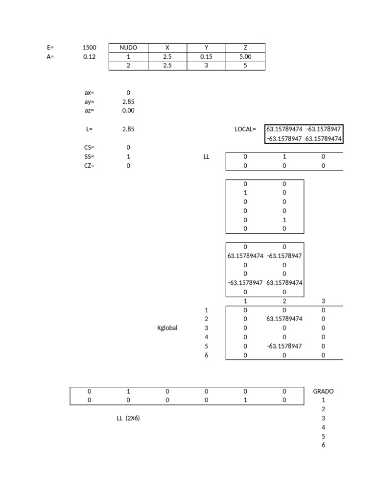 Structural Analysis Data Report | PDF