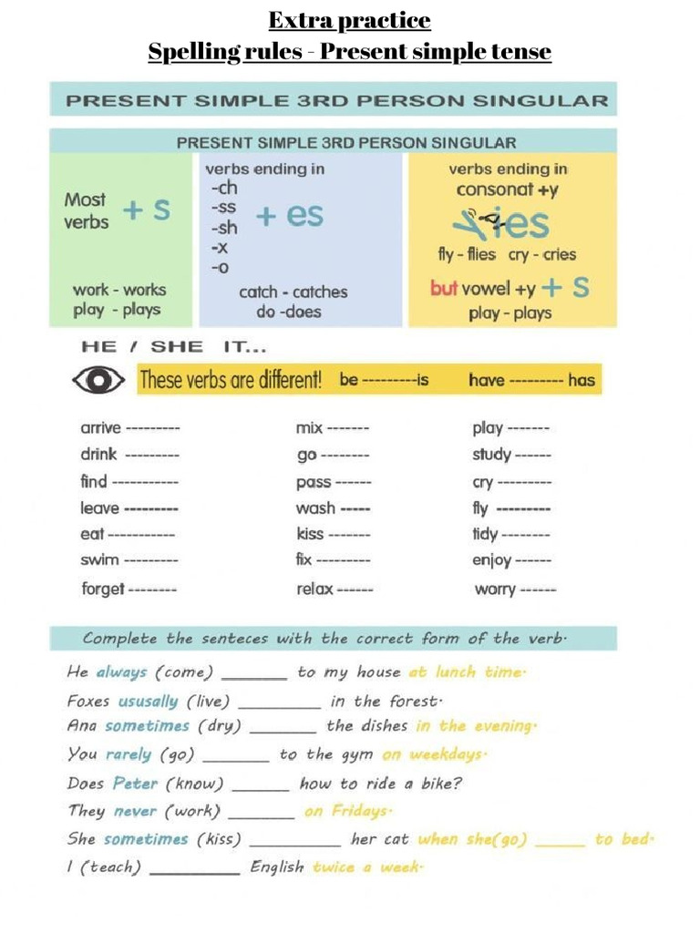 Extra Practice Spelling Rules - Present Simple Tense - 20240526 - 210227 - 0000 | PDF