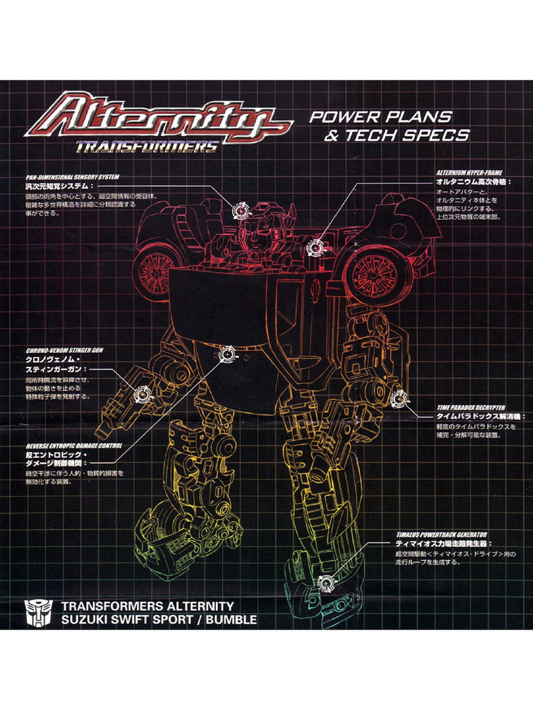 Alternity Other | PDF