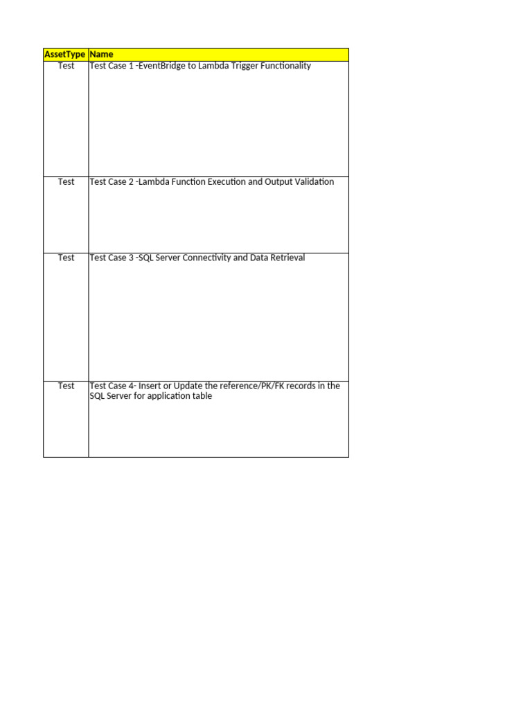 UT RGA CaseCreation Response | PDF | Microsoft Sql Server | Json