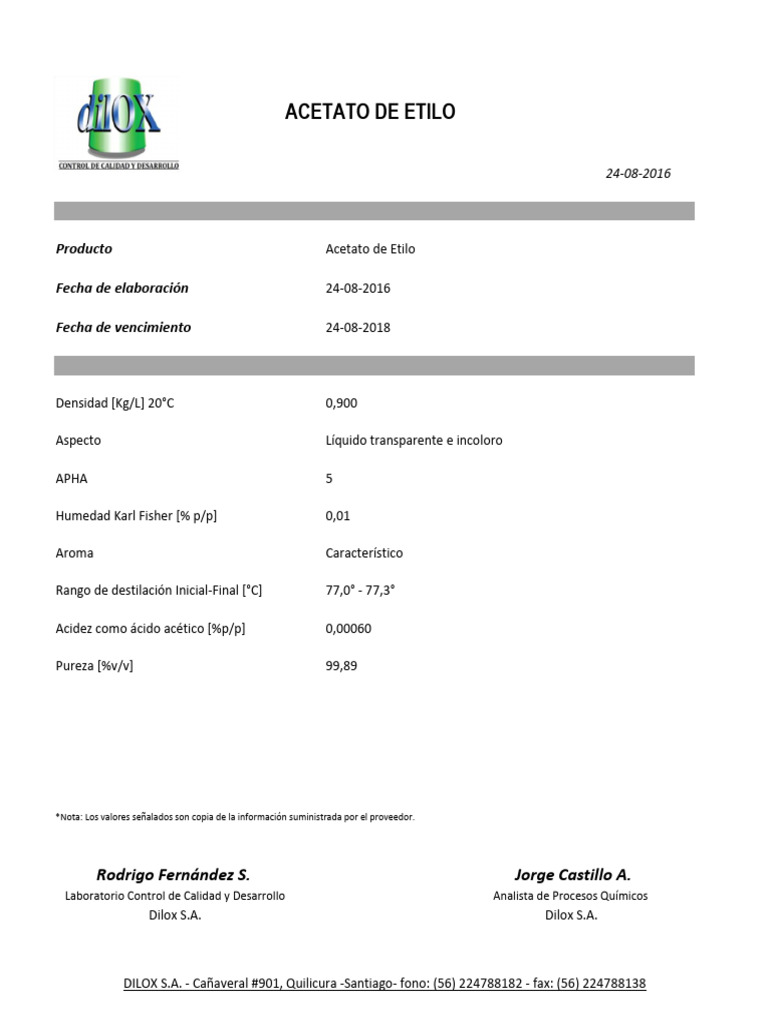 Densidad del Acetato de Etilo: 0,900 Kg/L | PDF