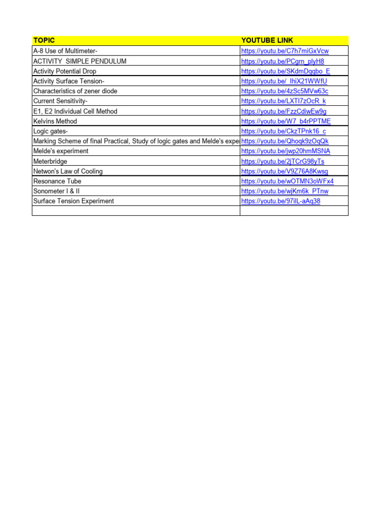 Practical Link | PDF | Transformer | Voltage