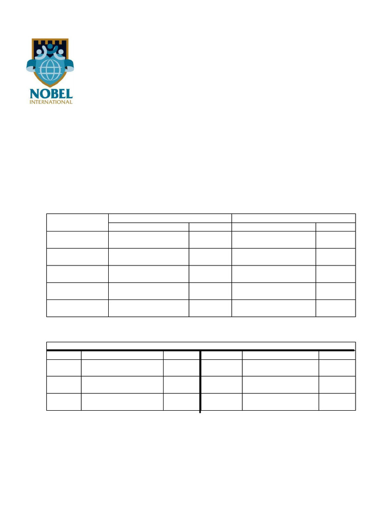 WS2C-2025 Double Entry Bookkeeping | PDF | Debits And Credits | Bookkeeping
