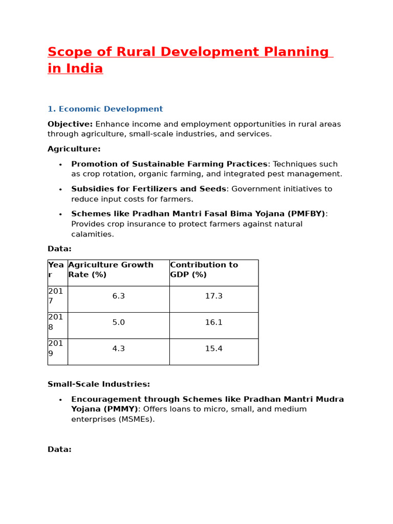 Scope of Rural Development Planning in India | PDF | Agriculture ...